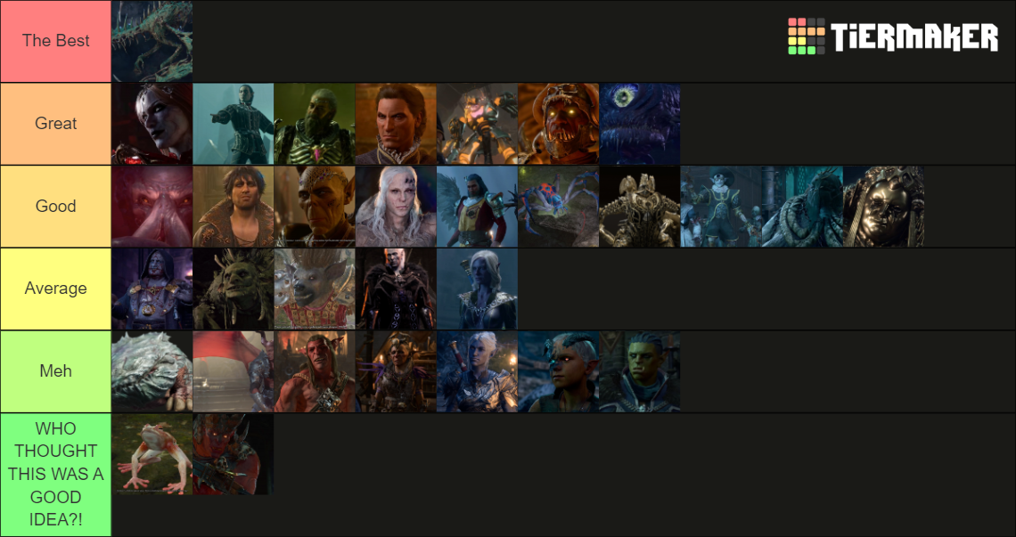 Baldur's Gate 3 Bosses Tier List (Community Rankings) - TierMaker