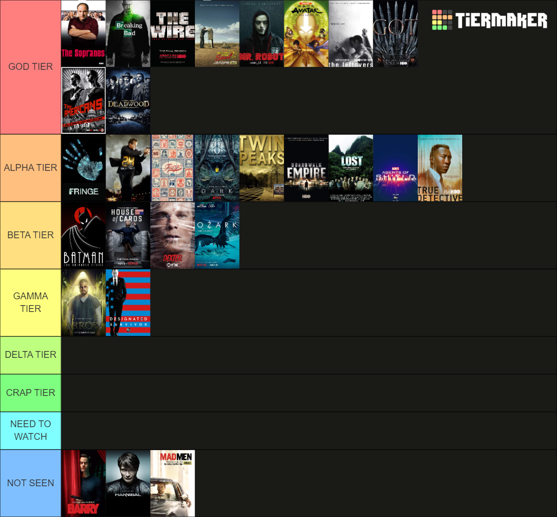 250 Best TV Shows of All Time Tier List (Community Rankings) - TierMaker