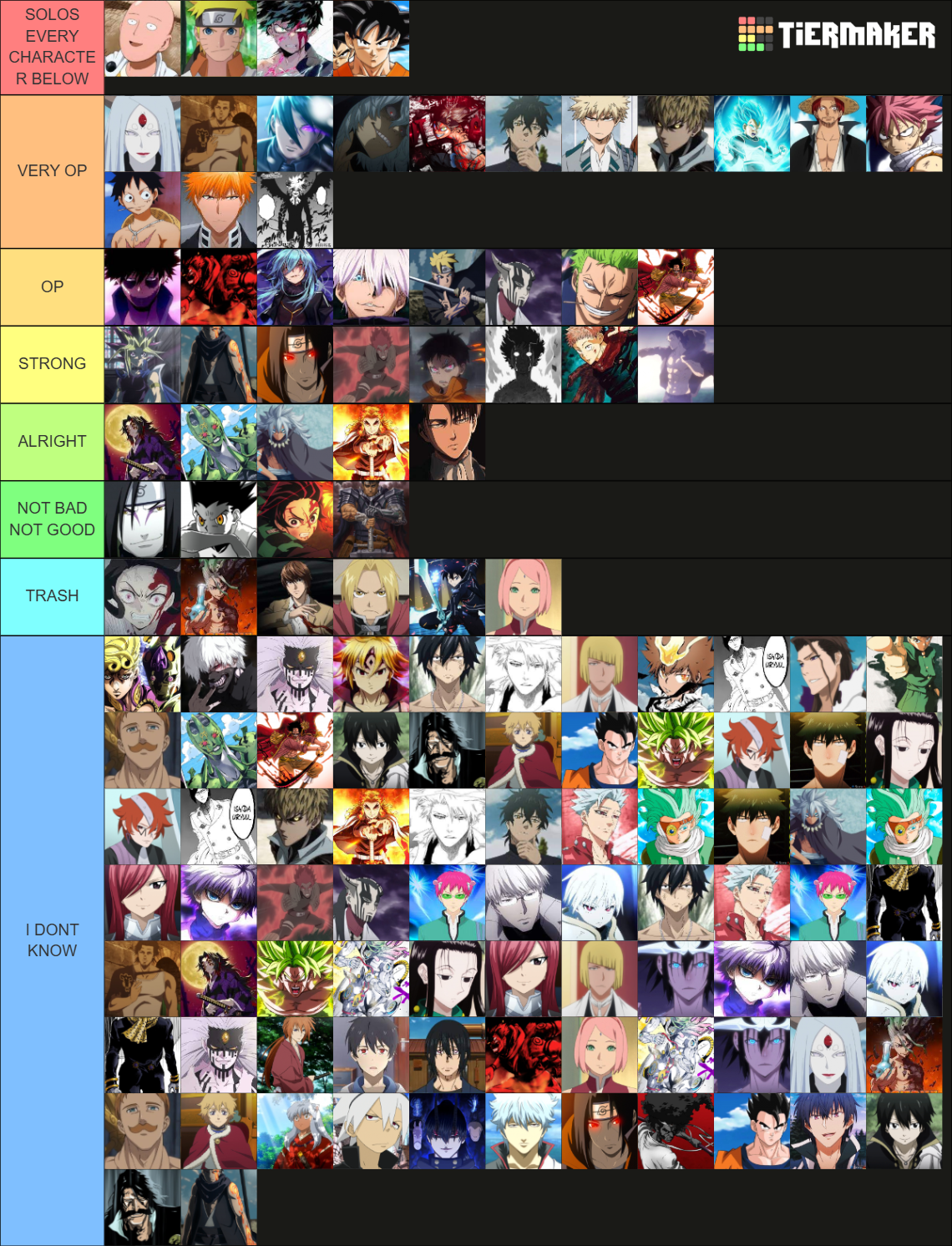 STRONGEST ANIME CHARACTERS Tier List (Community Rankings) - TierMaker