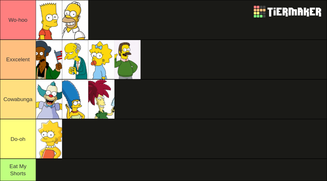 Top Ten Simpsons Characters Tier List (Community Rankings) - TierMaker