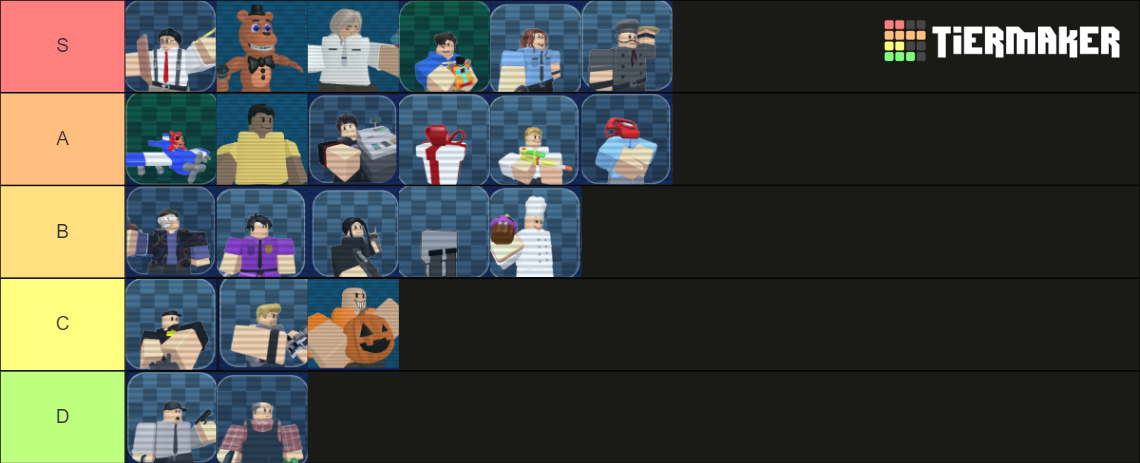 FNAF:TD Endless Nightmare Tier List (Community Rankings) - TierMaker