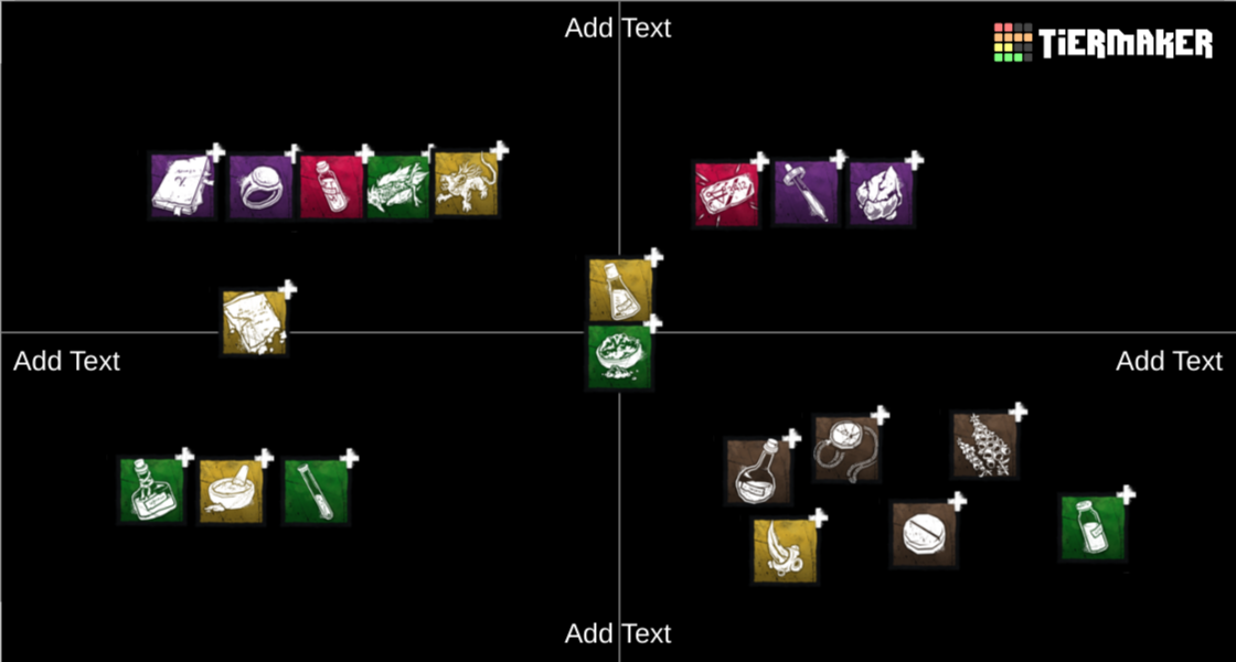 DBD Add-on (The Blight) Tier List (Community Rankings) - TierMaker