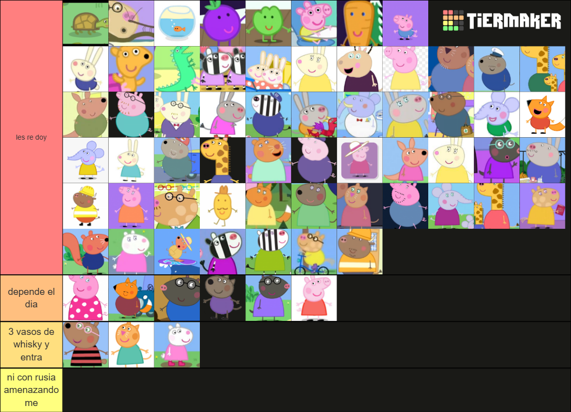 the ultimate peppa pig Tier List (Community Rankings) - TierMaker