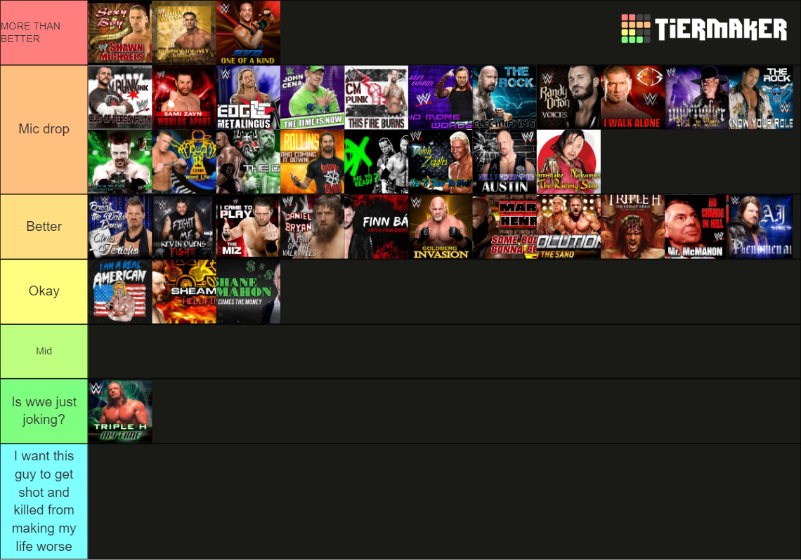WWE theme songs (all time) Tier List (Community Rankings) - TierMaker