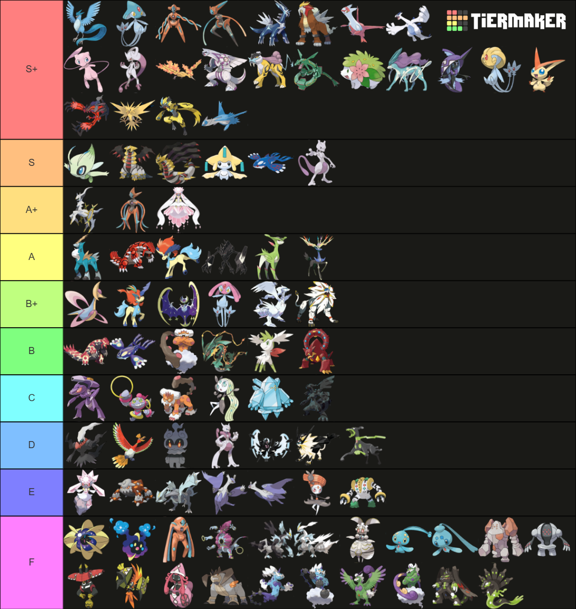 All Legendary Pokemon Tier List (Community Rankings) - TierMaker