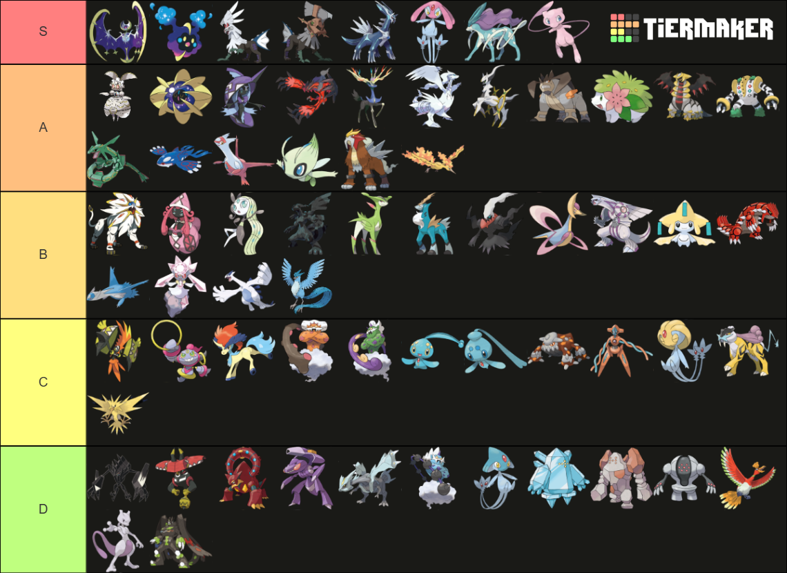 Best Legendary Pokemon Tier List (Community Rankings) - TierMaker