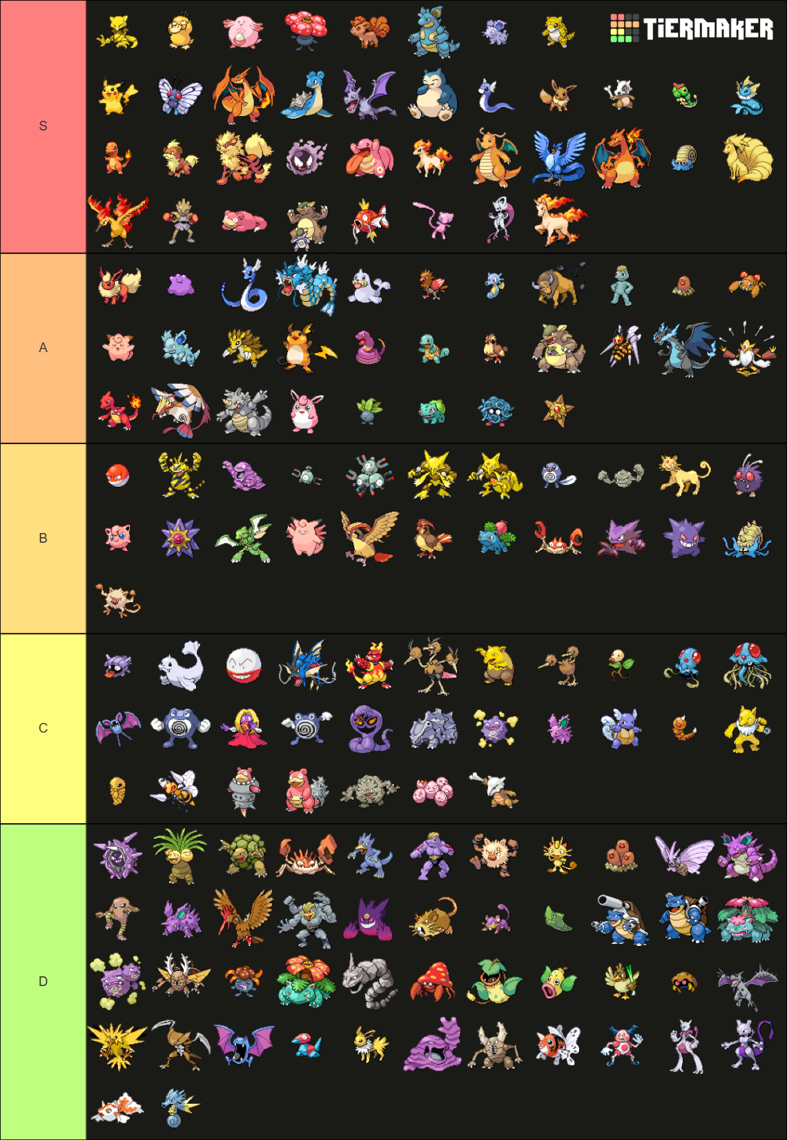 Pokémon Gen 1 Tier List (Community Rankings) - TierMaker