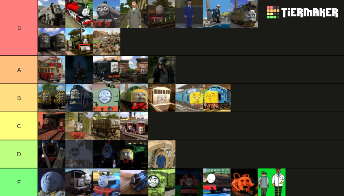Thomas and Friends Villains Tier List (Community Rankings) - TierMaker