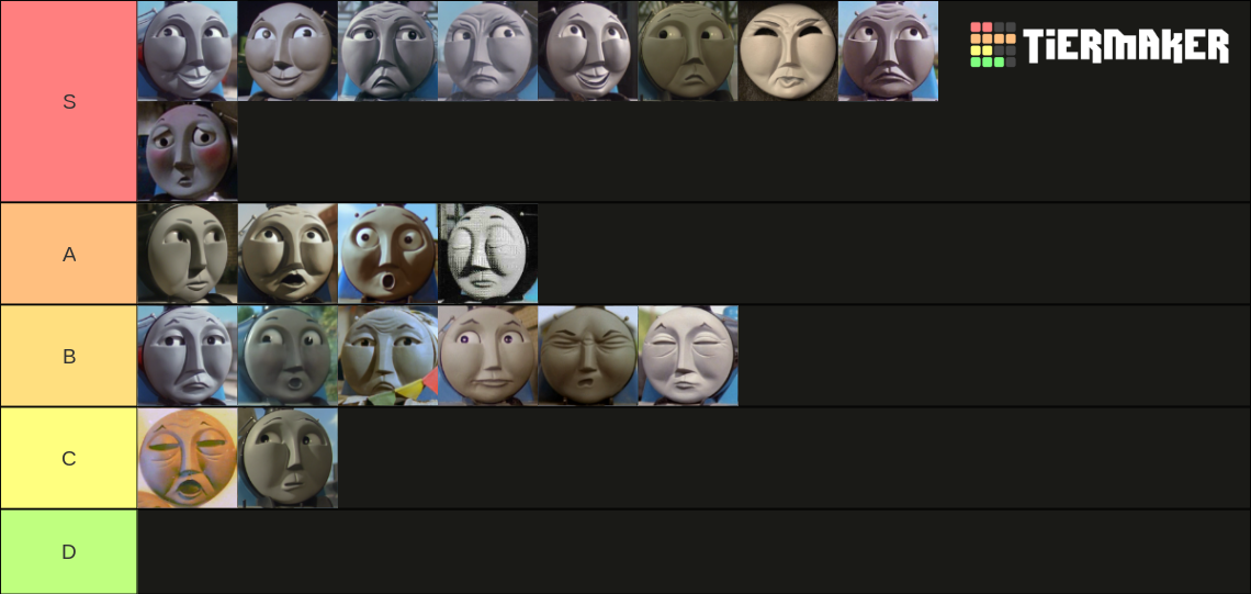 Thomas the Tank Engine Faces (Gordon) Tier List (Community Rankings ...