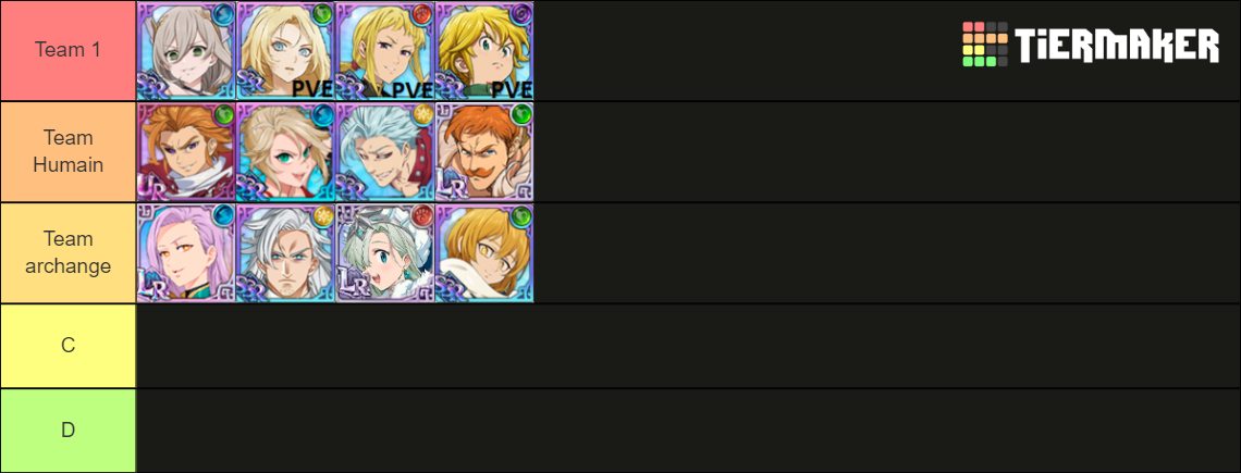 The Seven Deadly Sins: Grand Cross Tier List (Community Rankings ...