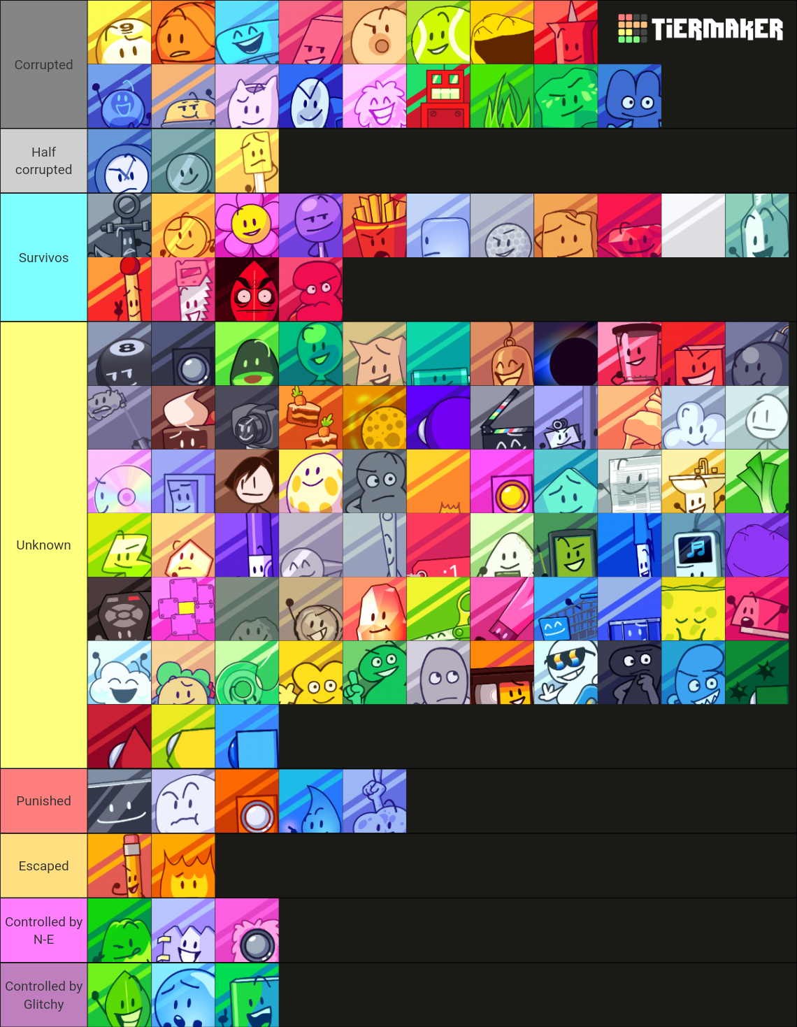BFDI, BFDIA, BFB and TPOT as of TPOT 1 and BFB 28 Tier List (Community Rankings) - TierMaker