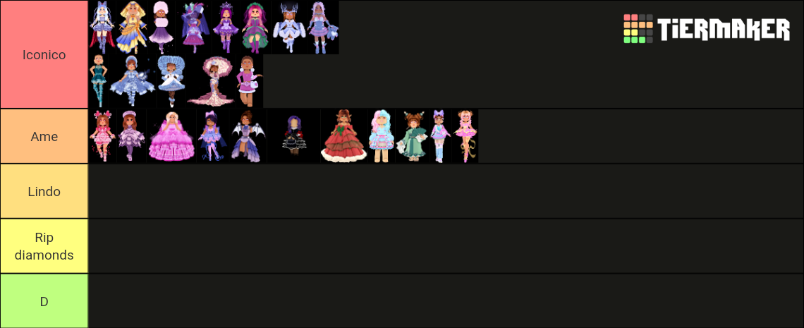Royale high: all sets ! (FLOWERING FAE) Tier List (Community Rankings ...