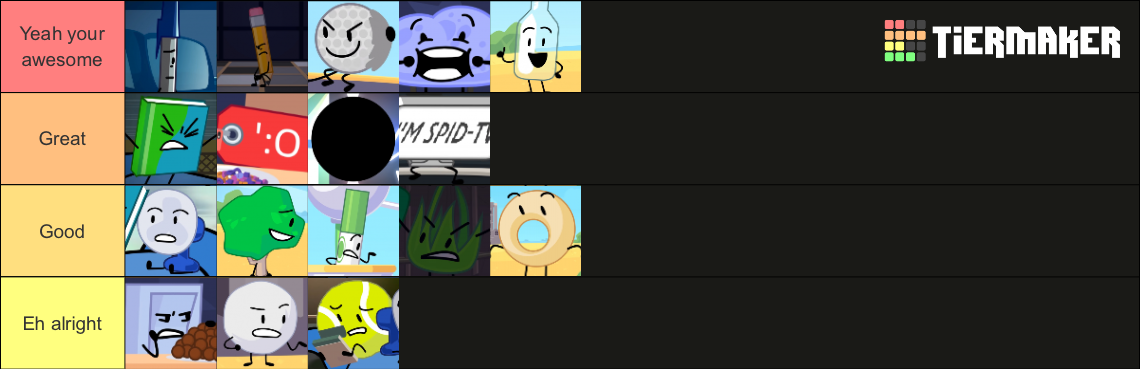 BFDI:TPOT Contestants (As of TPOT 17) Tier List (Community Rankings ...