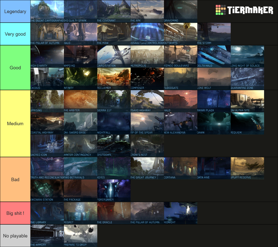 Halo campaign levels Tier List (Community Rankings) - TierMaker