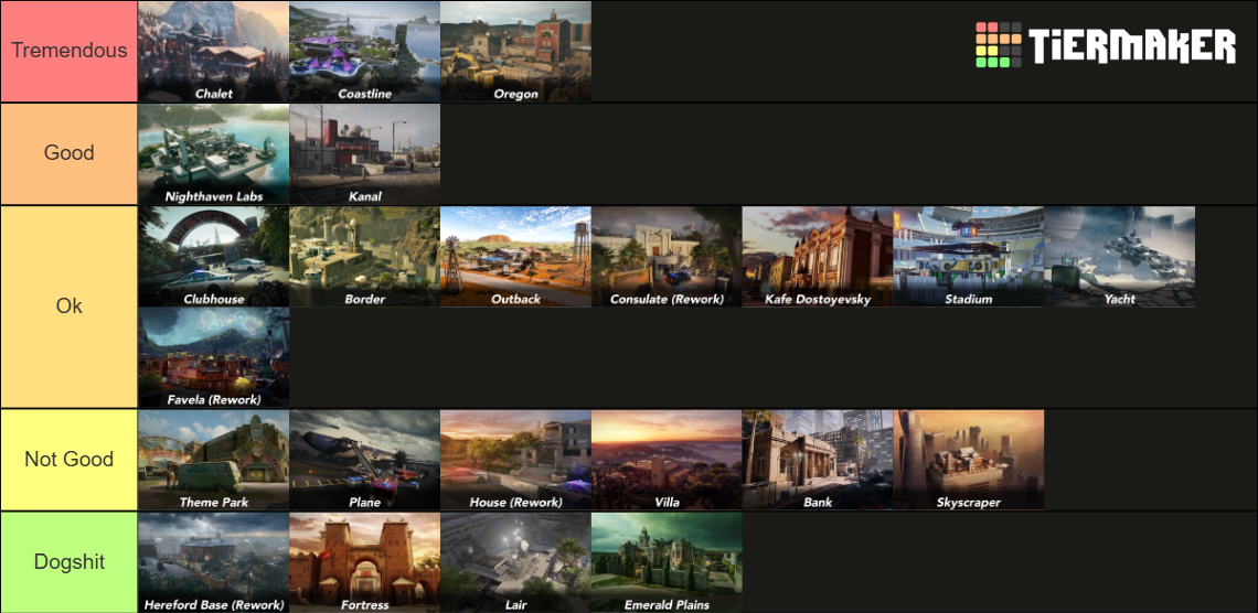 R6 Siege Maps (2024) Tier List (Community Rankings) - TierMaker