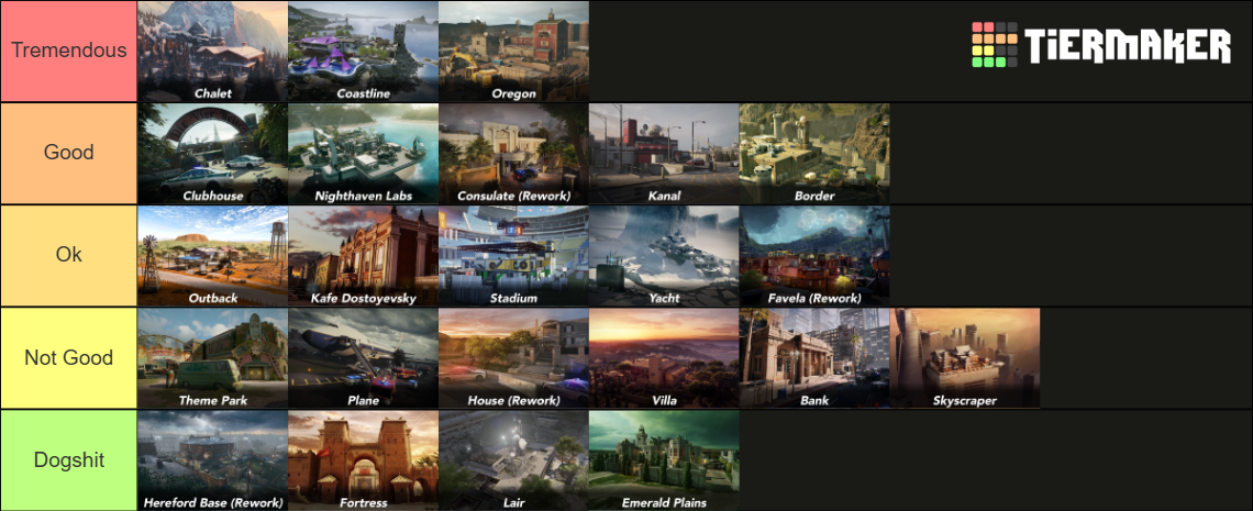R6 Siege Maps (2024) Tier List (Community Rankings) - TierMaker