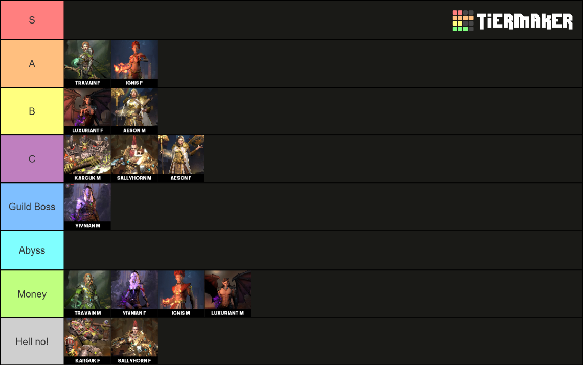 Bloodline: Heroes of Lithas Champion | Fall 2024 Tier List (Community ...