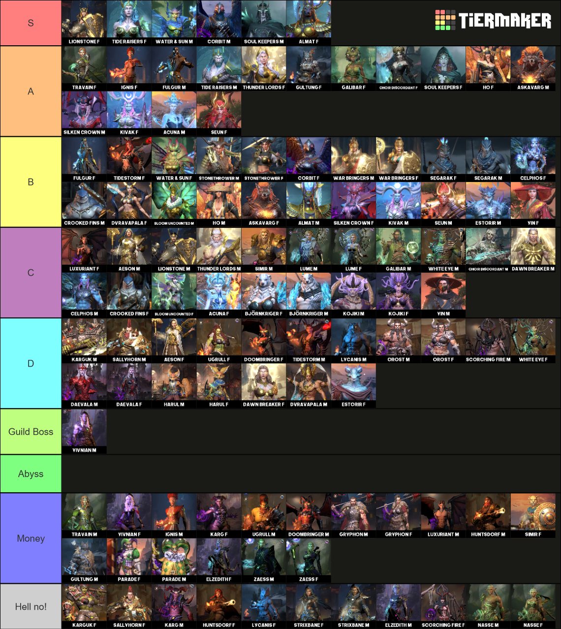 Bloodline: Heroes of Lithas Champion | Fall 2024 Tier List (Community ...