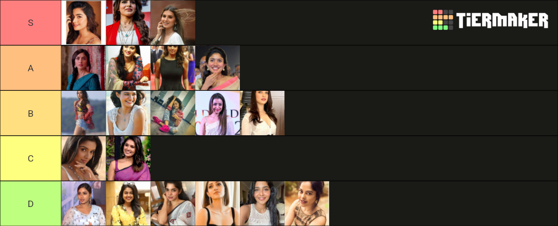 Actress tamil india south indian Tier List (Community Rankings) - TierMaker