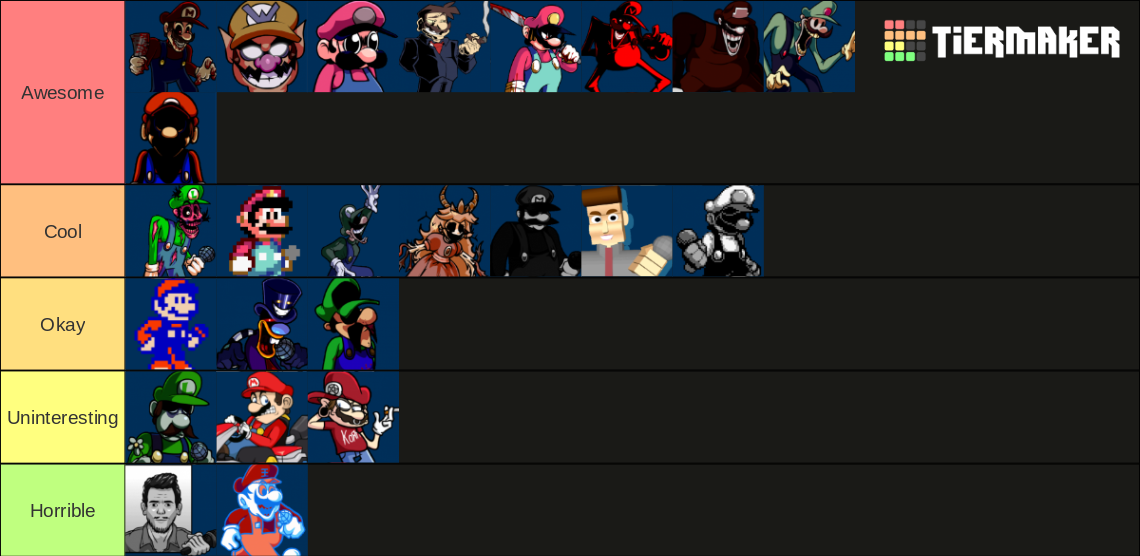 Mario's Madness v2 Characters TierMaker Tier List (Community Rankings ...