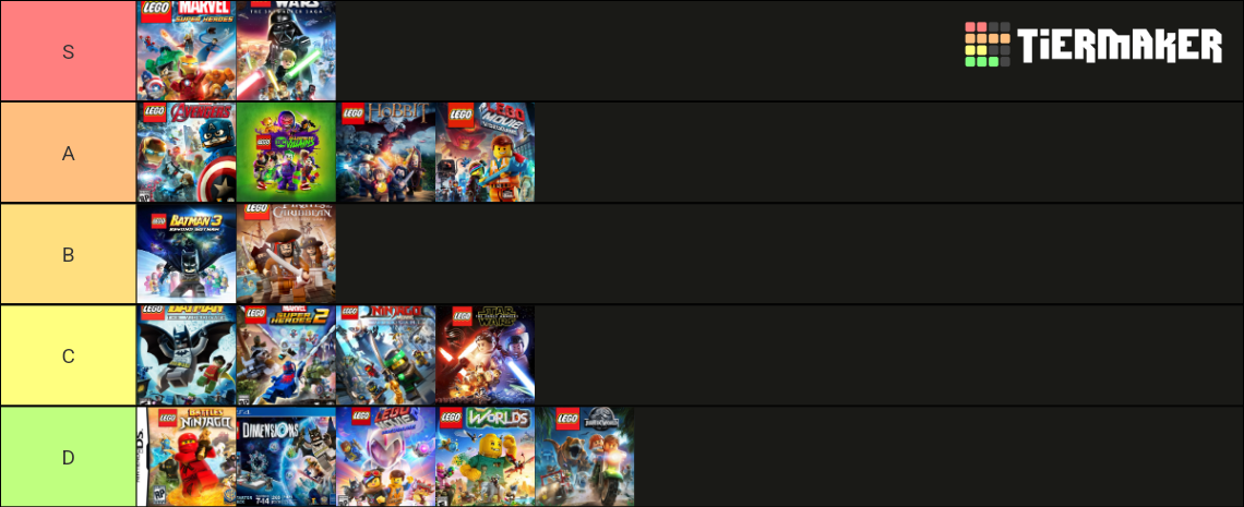 LEGO Video Games (from TT Games) Tier List (Community Rankings) - TierMaker