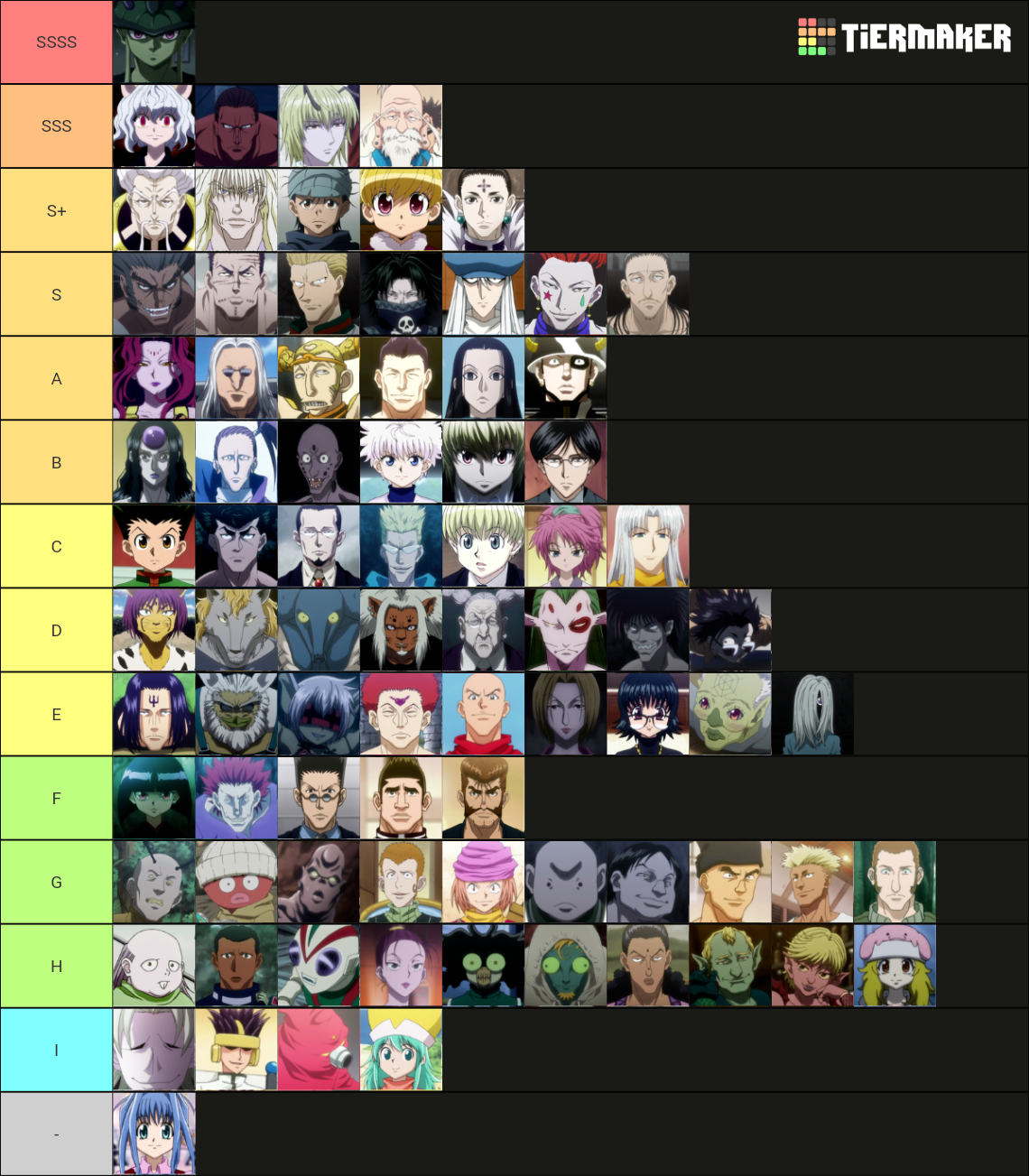 Hunter x Hunter - 500+ characters (every named character) Tier List ...
