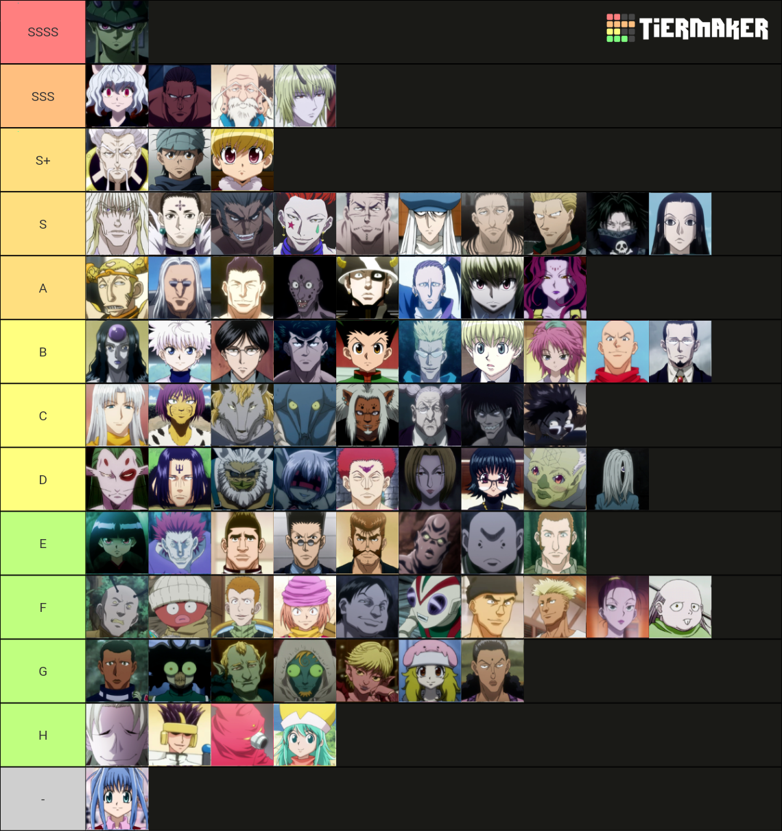 Hunter x Hunter - 500+ characters (every named character) Tier List ...