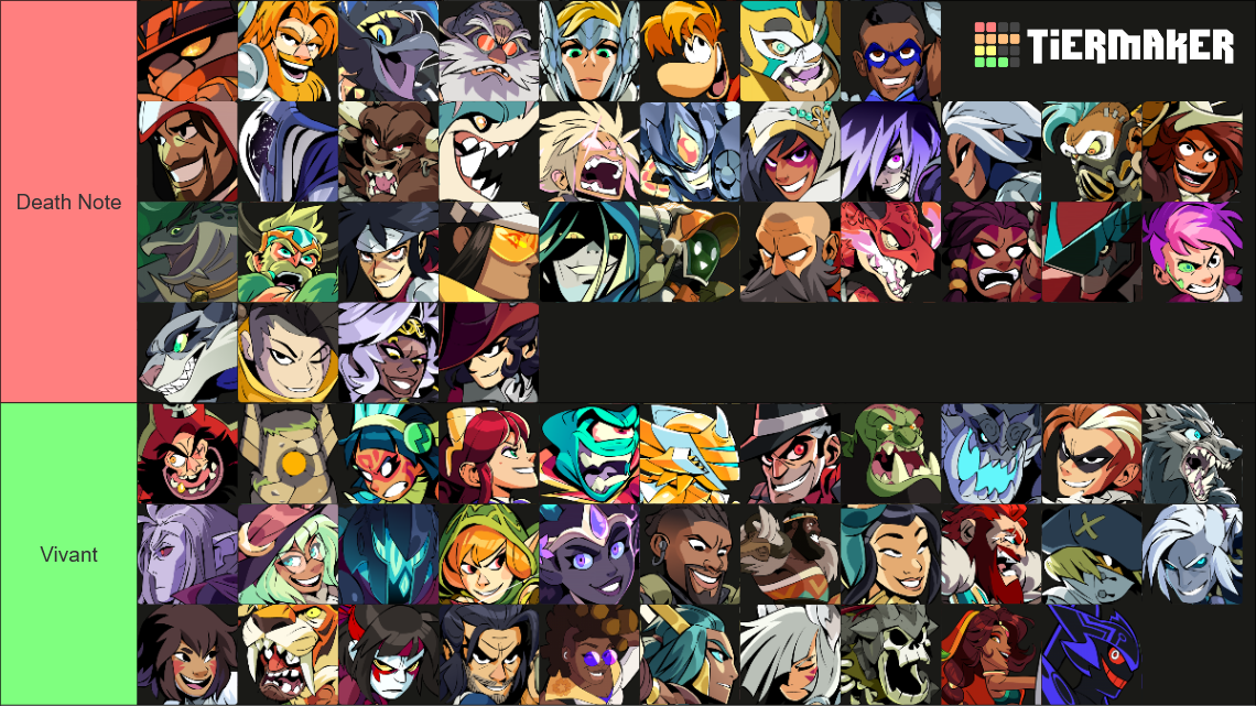 Brawlhalla Legends [Ransom] Tier List (Community Rankings) - TierMaker