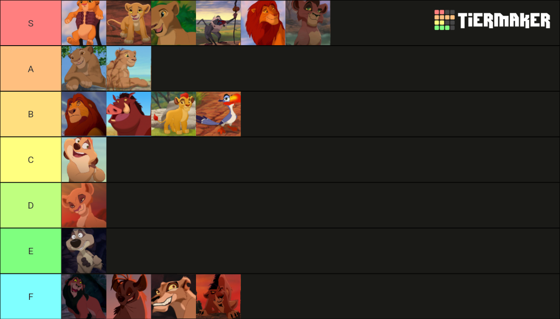 The Lion King (All Characters) Tier List (Community Rankings) - TierMaker