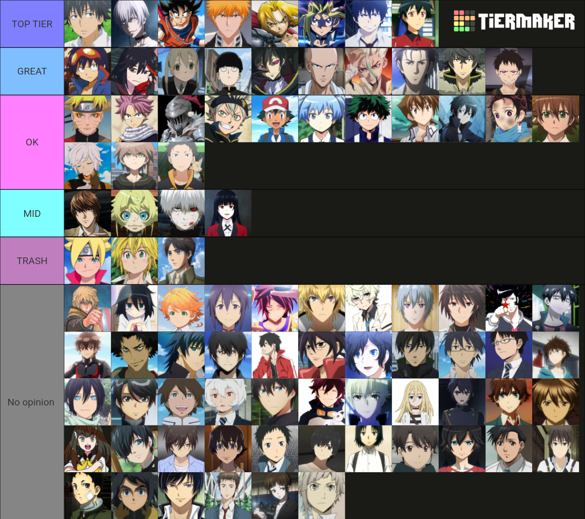 Anime MC Tier List (Community Rankings) - TierMaker