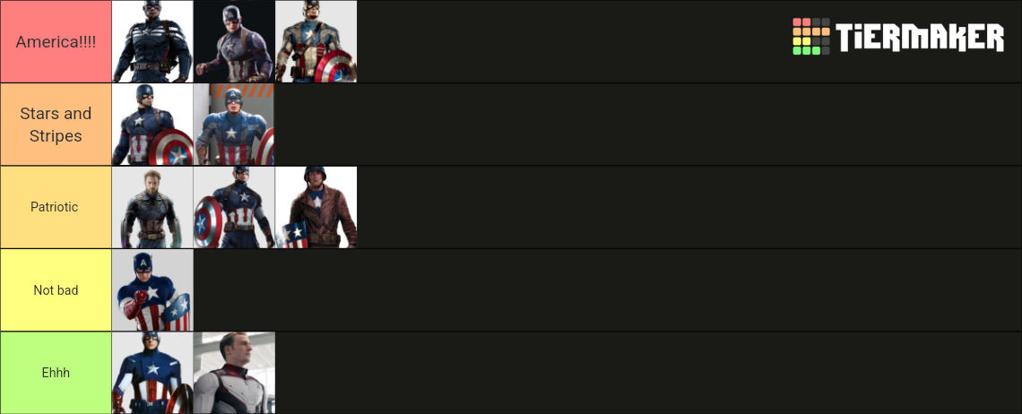 Captain America Suits Tier List (Community Rankings) - TierMaker