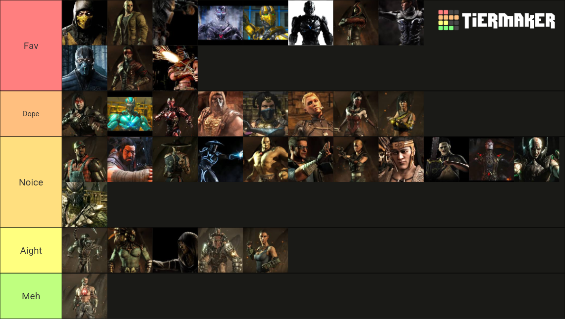 Mortal Kombat XL Tier List (Community Rankings) - TierMaker