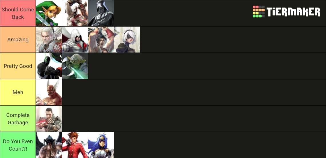 Soul Calibur Guest Character Tier List (Community Rankings) - TierMaker