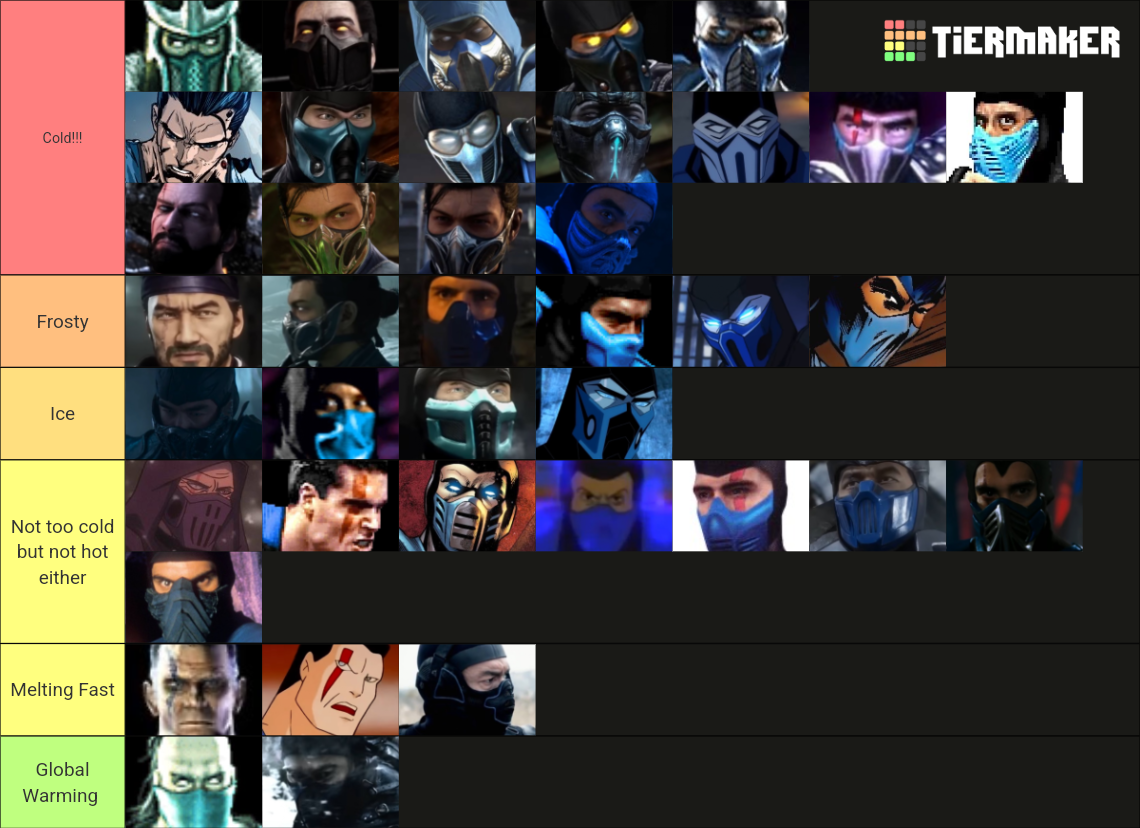 Sub-Zero Tier List (Community Rankings) - TierMaker