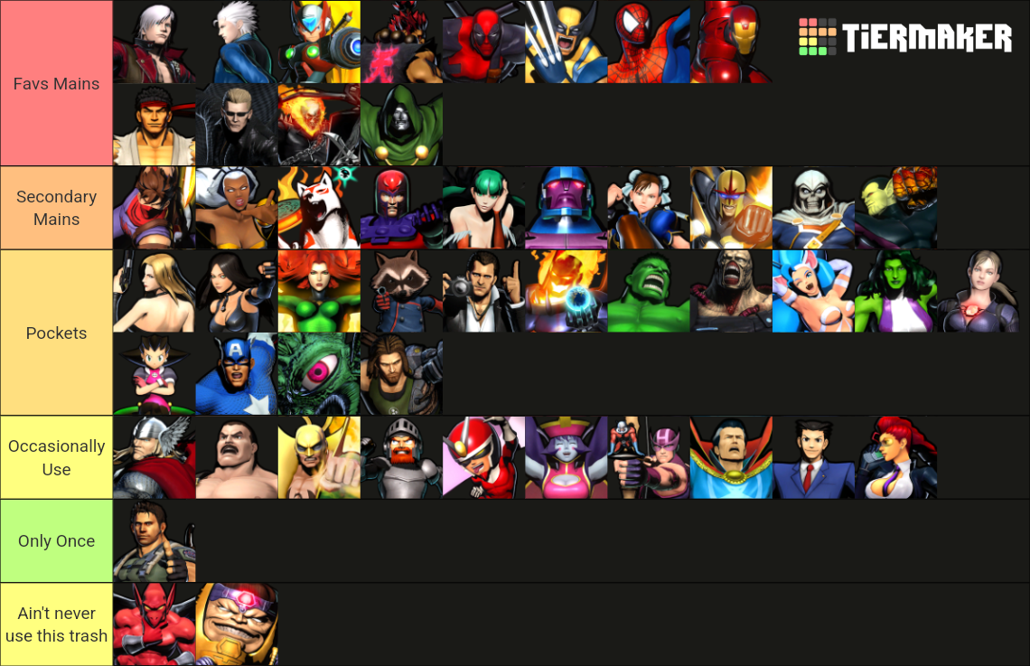Ultimate Marvel vs Capcom 3 Characters Tier List (Community Rankings ...