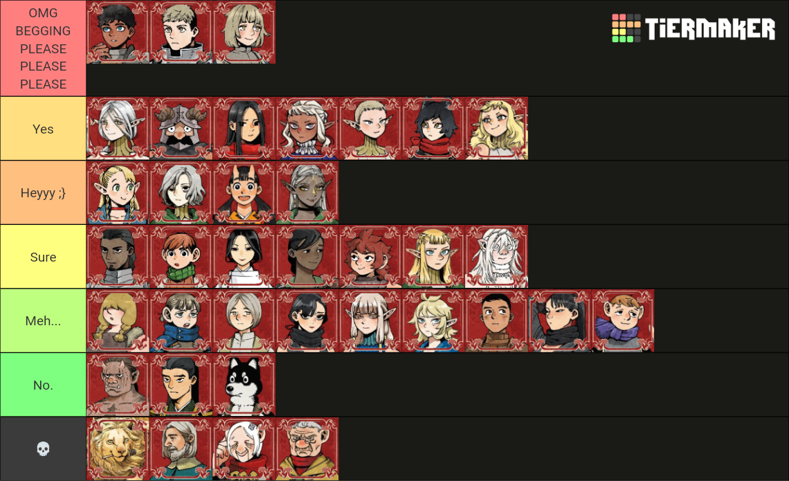 Delicious in Dungeon / Dungeon Meshi Characters Tier List (Community ...