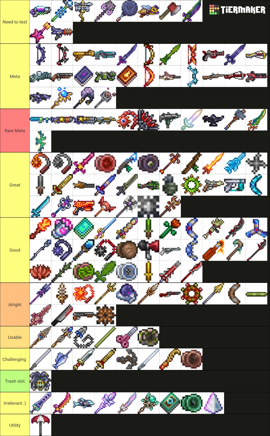 Terraria Weapons 1.4.4 Tier List (Community Rankings) - TierMaker