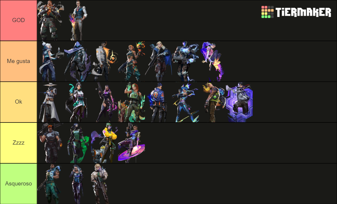 Recent Valorant Tier Lists - TierMaker