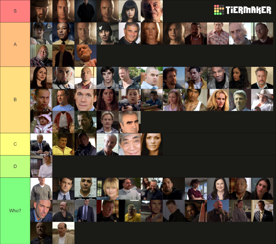 All Breaking Bad Characters Tier List (Community Rankings) - TierMaker