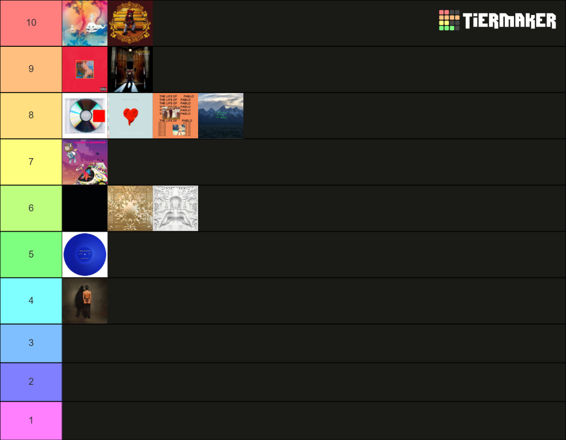 Kanye West COMPLETE Album (Updated 2024) Tier List (Community Rankings ...