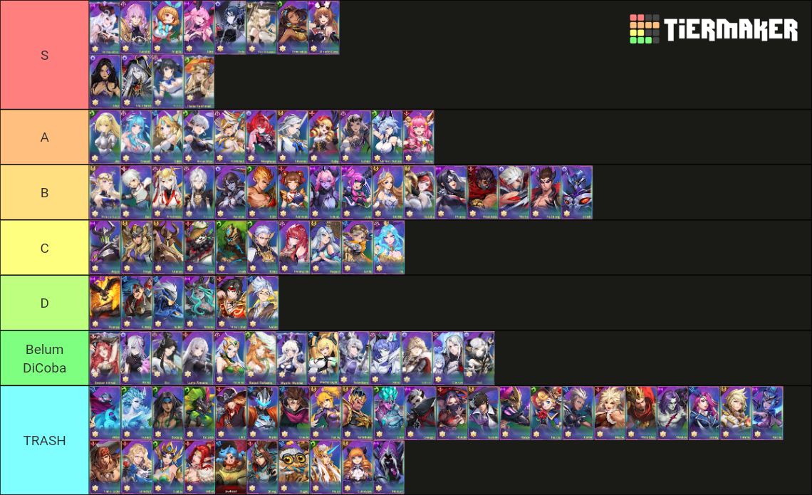 MLA February 2024 (Mobile Legends Adventure) Tier List (Community ... MLA February 2024 (Mobile Legends Adventure) Tier List (Community ...