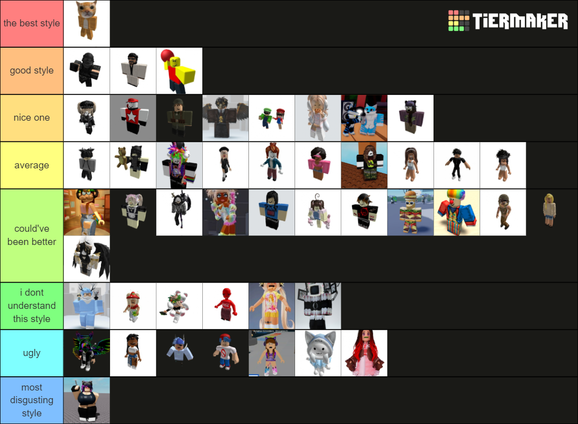 roblox styles 50+ Tier List (Community Rankings) - TierMaker