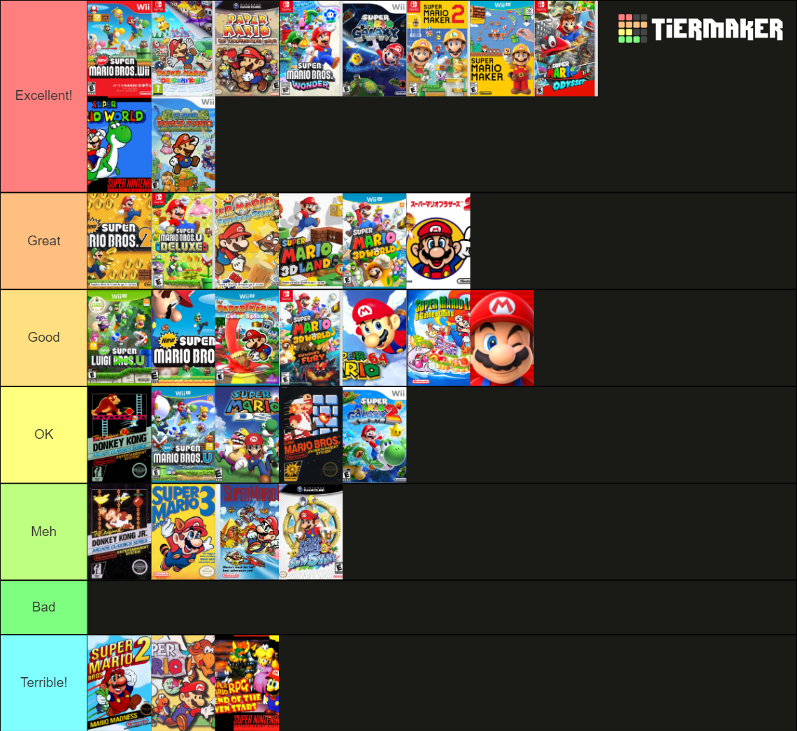 All Super Mario Games. Tier List (Community Rankings) - TierMaker