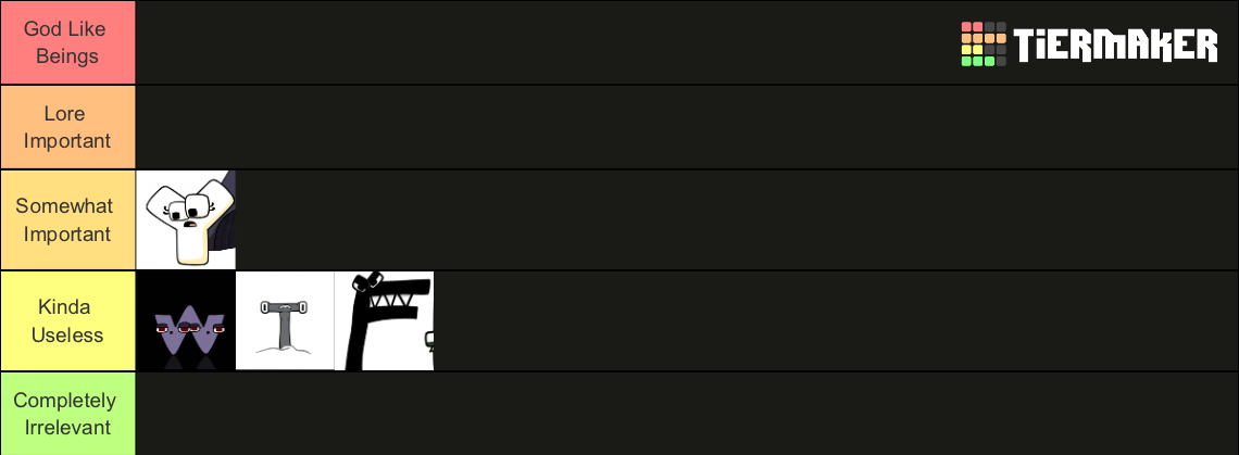 Alphabet Lore Letter Tier List (Community Rankings) - TierMaker
