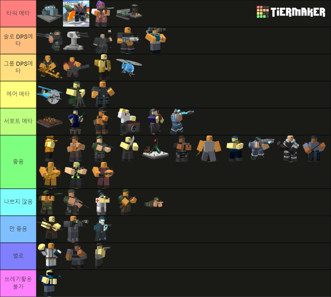 Tower defense simulator tierlist 2024 Tier List (Community Rankings ...