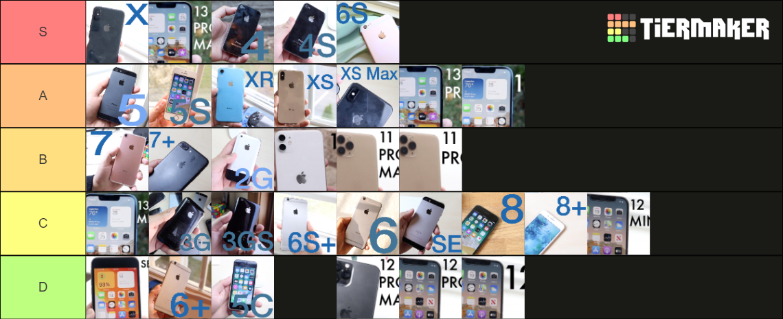 Best To Worst iPhone Tier List (Community Rankings) - TierMaker