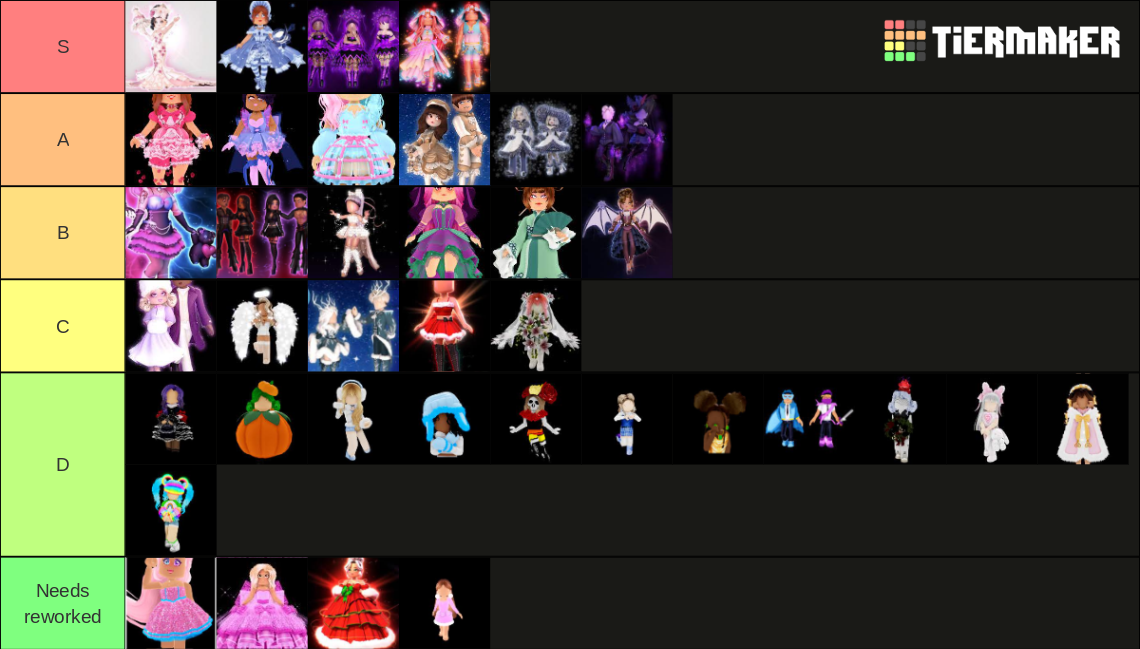 Royale high Sets 2024 Tier List (Community Rankings) - TierMaker