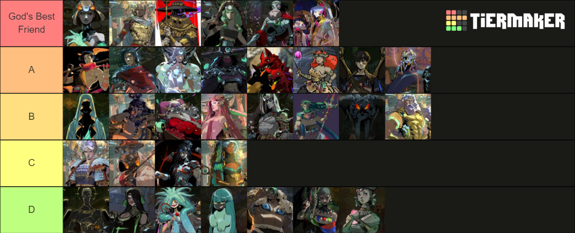 Hades 2 All Characters Tier List (Community Rankings) - TierMaker