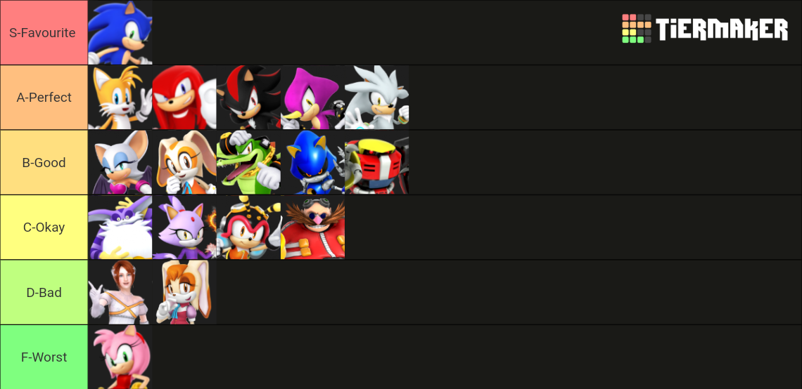 ULTIMATE Sonic Characters (550+ characters) Tier List (Community Rankings) - TierMaker