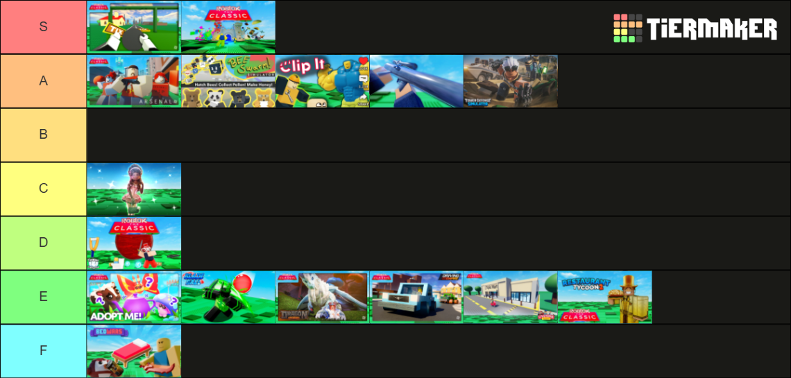 Roblox The Classic Event Tier List (Community Rankings) - TierMaker